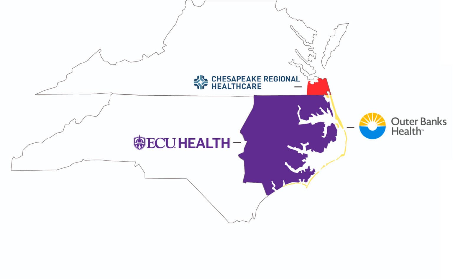 Partners to the Outer Banks Hospital - Outer Banks Health