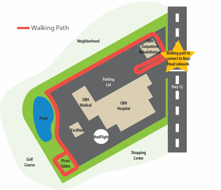 Outer Banks Health Hospital Walking Path - Outer Banks Health